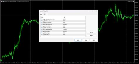 Volatility 74 Ea Mt5 无广告 2023 06 14 非与或