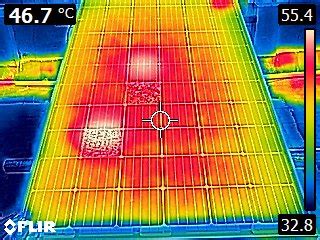 Solar Pv Classification Dataset And Pre Trained Model By Solar