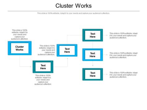 Cluster Works Ppt Powerpoint Presentation Icon Graphics Template Cpb Presentation Graphics