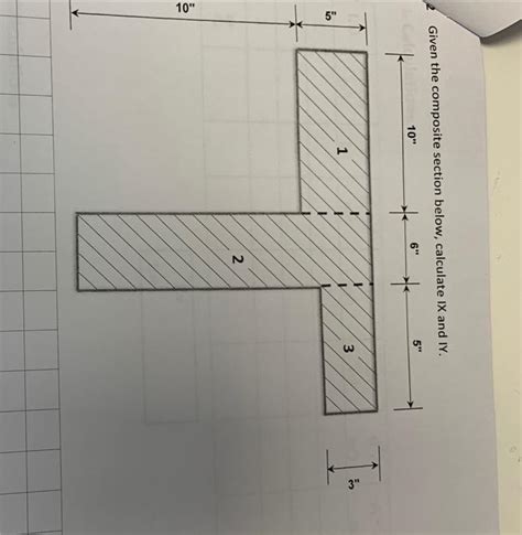 solved given the composite section below calculate ix and