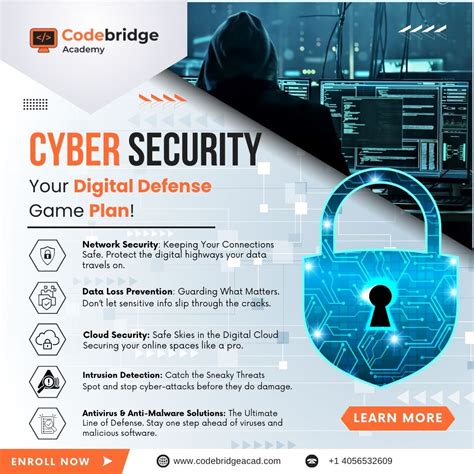 Codebridge Academy On Linkedin Cybersecurity Cybersecuritycourses Informationsecurity