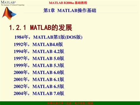 第 章 MATLAB操作基础 绪论 MATLAB概述 MATLAB的运行环境与安装 MATLAB集成环境