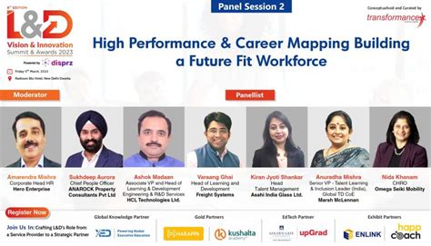 Transformance Forums On Linkedin Learning Development Learninganddevelopment Sales Creative…