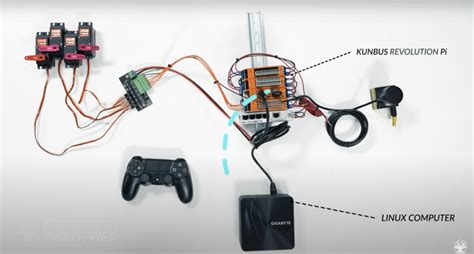 Giant Ride On Spider Robot Raspberry Pi