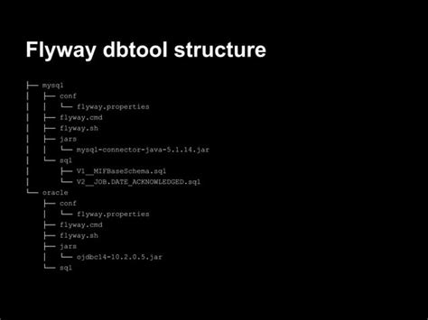 database migration with flyway pdf databases computer software and applications