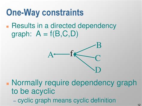 Algorithms For Constraint Satisfaction In User Interfaces Scott Hudson