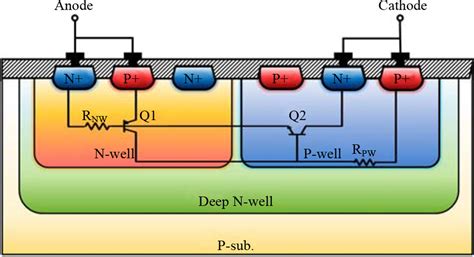 Scr Based Rectifier Circuit Diagram Circuit Diagram