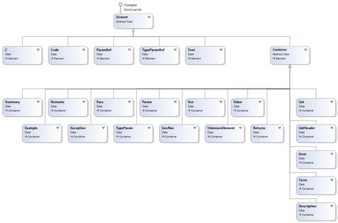 github clarius nudoq official docs site for