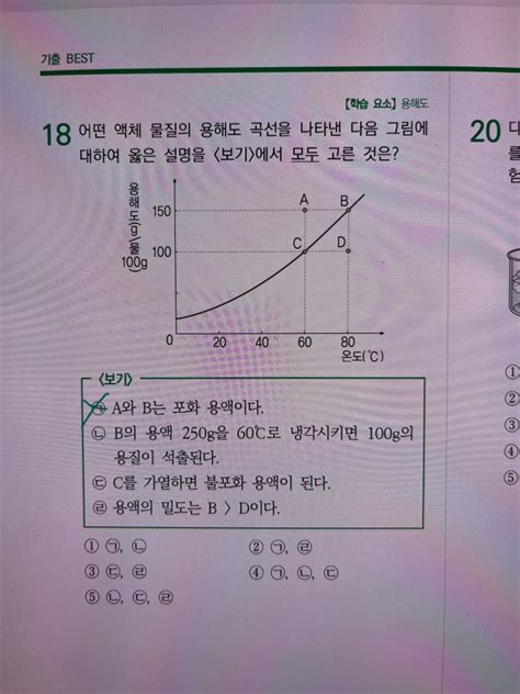 용해도 그래프 위의 점 지식in