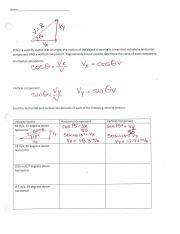 Using Trigonometry To Determine Horizontal And Vertical Course Hero