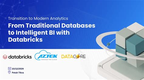 aztek technologies on linkedin datadriven modernanalytics
