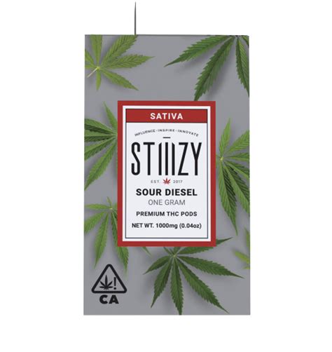 Top Weed Strains To Enhance Sex Drive