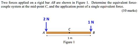 Solved Two Forces Applied On A Rigid Bar Ab Are Shown In Figure 1