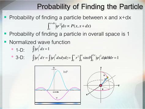 Ppt Physical Chemistry Iii 728342 Introduction To Quantum Theory