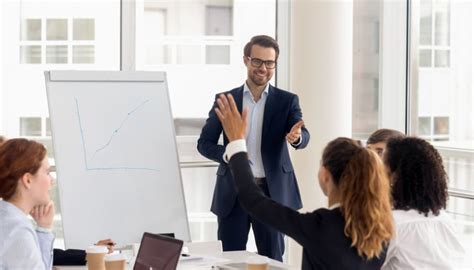 Customized Training Coast To Coast Learning Development And Training