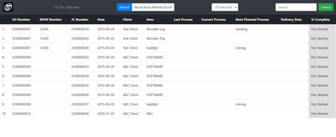 Reports And Interfaces