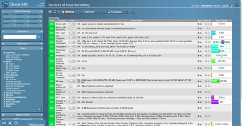How To Install Check MK Monitoring Tool On CentOS 7 Alibaba Cloud Community