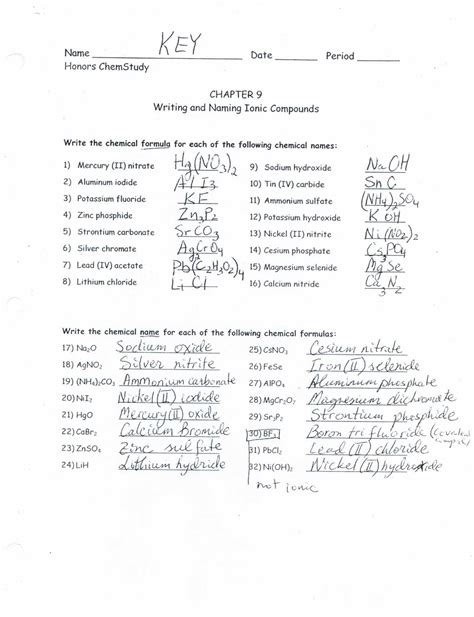 Binary Ionic Compounds Worksheet Answers Main Idea Worksheets Db Excel