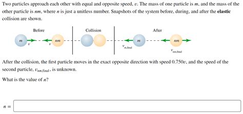 Solved Two Particles Approach Each Other With Equal And Chegg Com