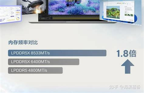 笔记本电脑ddr4和ddr5有什么区别？ 知乎