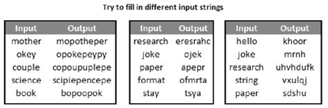 Ciphering Algorithms Cheater Transposition Substitution Download