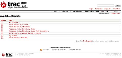 top 4 open source issue tracking tools