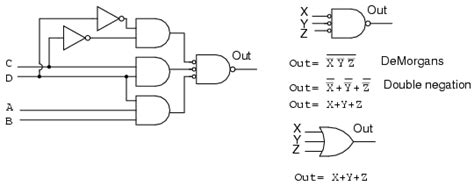 minterm vs maxterm solution karnaugh mapping electronics textbook