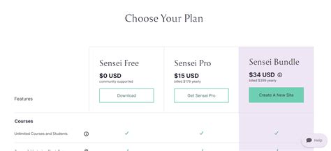 Sensei Review An In Depth Lms Feature Analysis