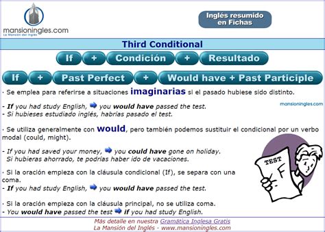 Third Conditional En Inglés Ejercicios Condicionales Ingles Ingles Ingles Pdf