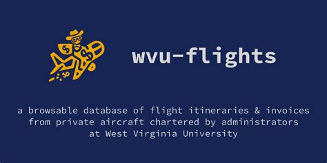 Wvu · Github Topics · Github