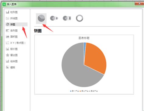Excel圆形图叠加圆形图 千图网