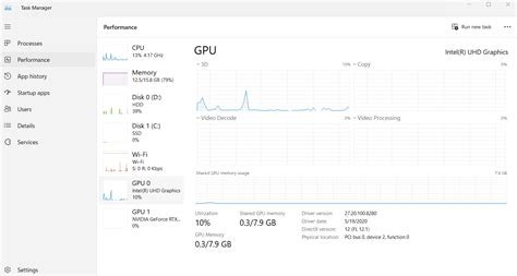 View Gpu Usage In Windows All Methods Explained