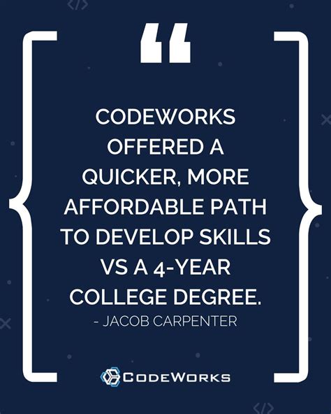 codeworks on linkedin codingbootcamp affordableeducation techeducation
