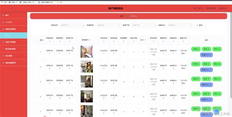 【计算机毕业设计】016房产销售系统 Csdn博客
