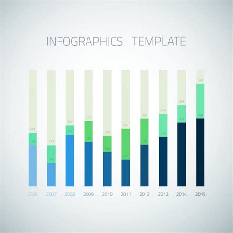 Isometric Infographics Bar Chart Graph With Vector Image