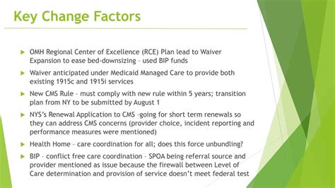 Ppt Issues Impacting Omh Hcbs Waiver Programs Powerpoint Presentation Id 3360563