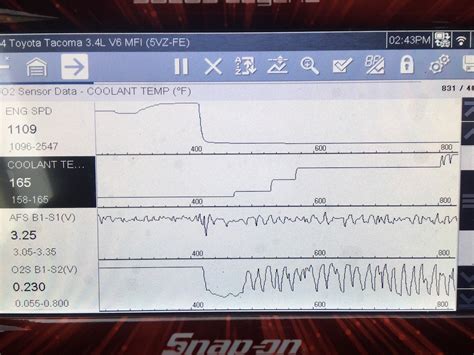 Oxygen Sensor Mod Issue P0420 Tacoma World