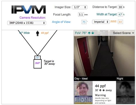 Class PPF Exercise Specify A Camera Using The Camera Calculator IPVM Discussions