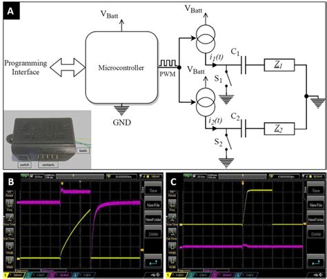 A Circuit Diagram And Photography Of Final Stimulator The Download Scientific Diagram