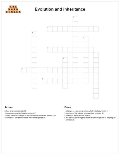 Evolution And Inheritance Ks2 Science Teaching Resources