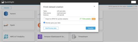 Stream Time Series Data Into Amazon Timestream Using Apache Nifi Aws Database Blog