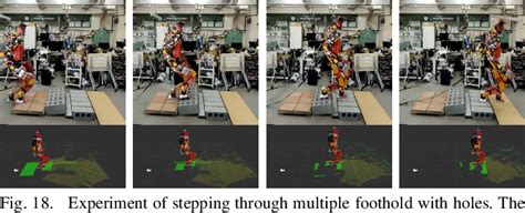 Figure 1 From Humanoid Walking System With Cnn Based Uneven Terrain Recognition And Landing