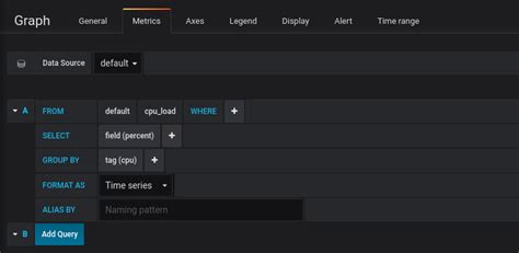 Influxdbgrafana搭建监控系统