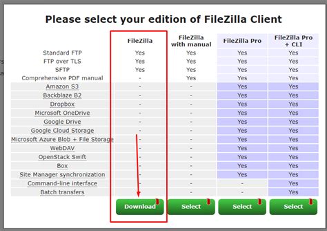 How To Upload Maps Mods To Your Server Via Filezilla Layten Hosting Minecraft Java Bedrock