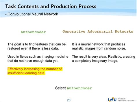 GitHub Mgyokim Semiconductor Wafer Map Defective Type Classification Model Increased Yield Of