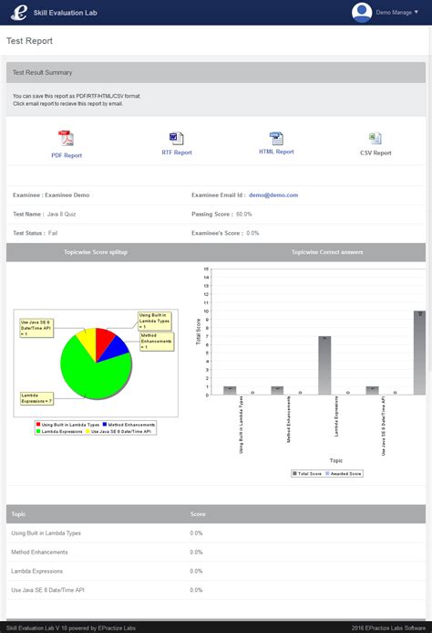 skill evaluation lab demo