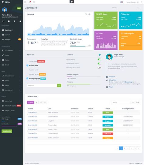 后台模板网站后台管理系统模板 免费网站模板 It书包