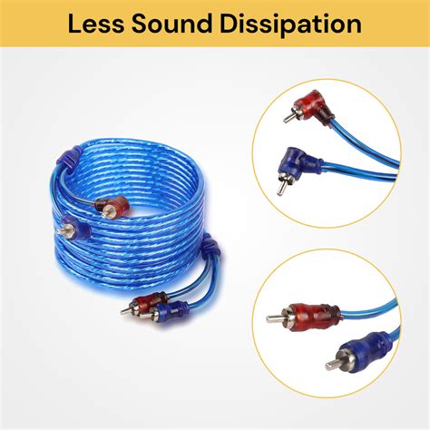 1500w Amplifier Installation Kit