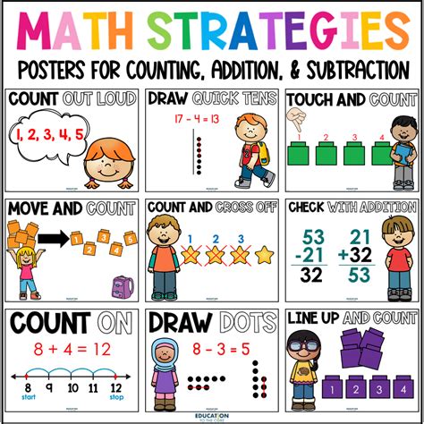math strategies for addition