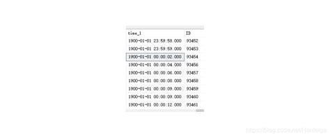 Sqlserver中时间信息如何修改sql Server 里的日期字段是年月日小时分钟秒的显示怎么更新这个字段怎么写 Csdn博客